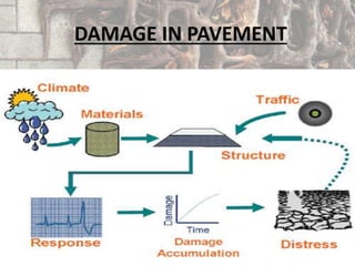 Pavement ppt | PPTX