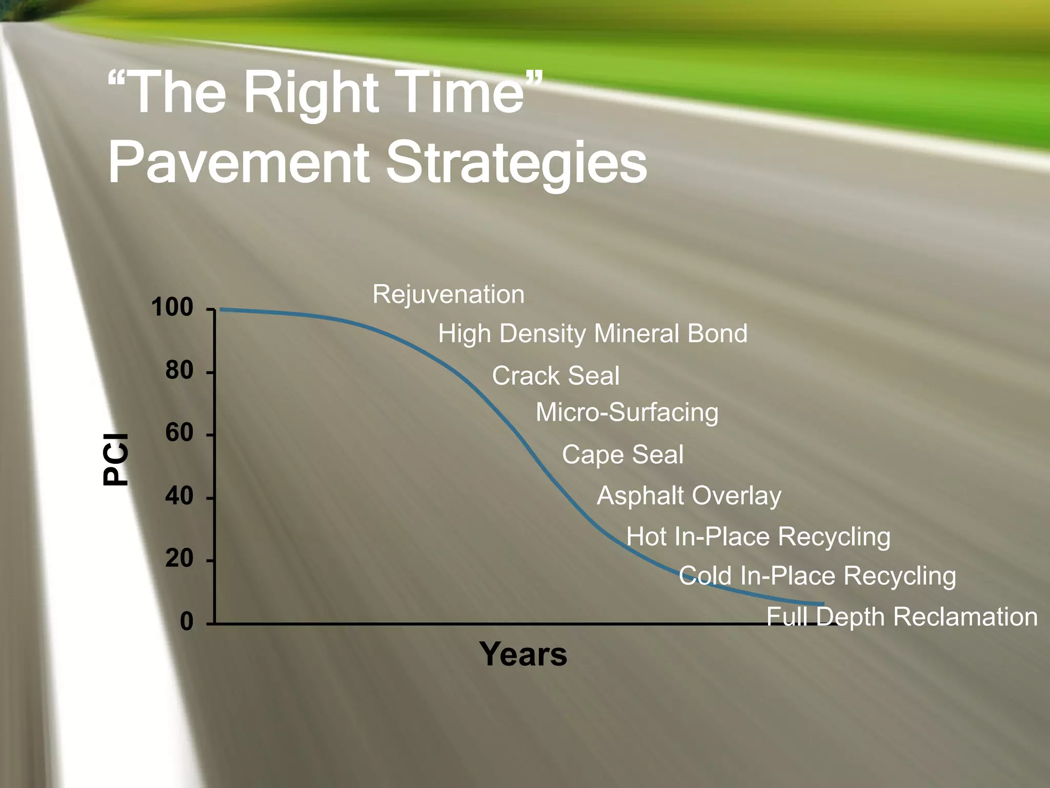 Pavement Rejuvenation and Preservation - Southwest Florida Branch | PDF