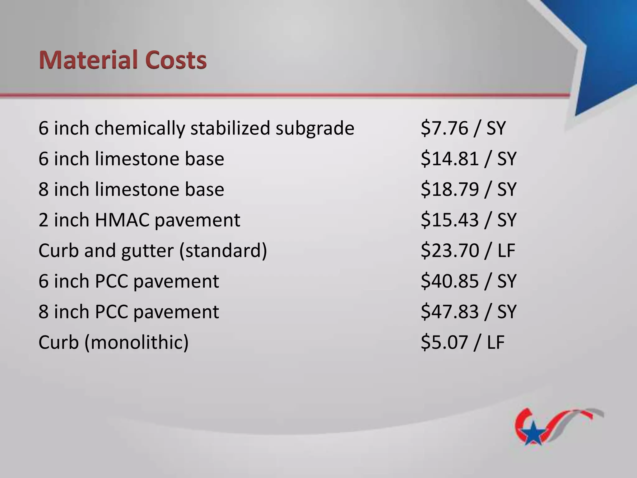 Pavement Standards | PPTX