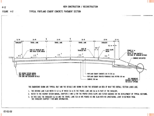 Pavement thickness design