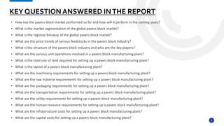 Pavers Block Manufacturing Plant Detailed Setup and Cost Report.pptx