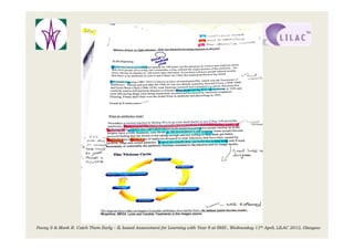 Pavey & Monk - Catch them early – information literacy based assessment ...
