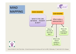 Pavey & Monk - Catch them early – information literacy based assessment ...