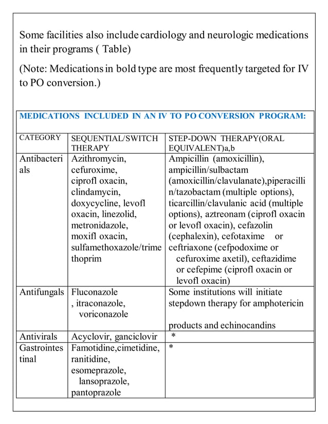 conversion from INTRAVENOUS TO ORAL DOSING----- design of dosage ...