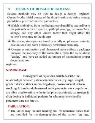 Clinical pharmacokinetics and its application | DOCX