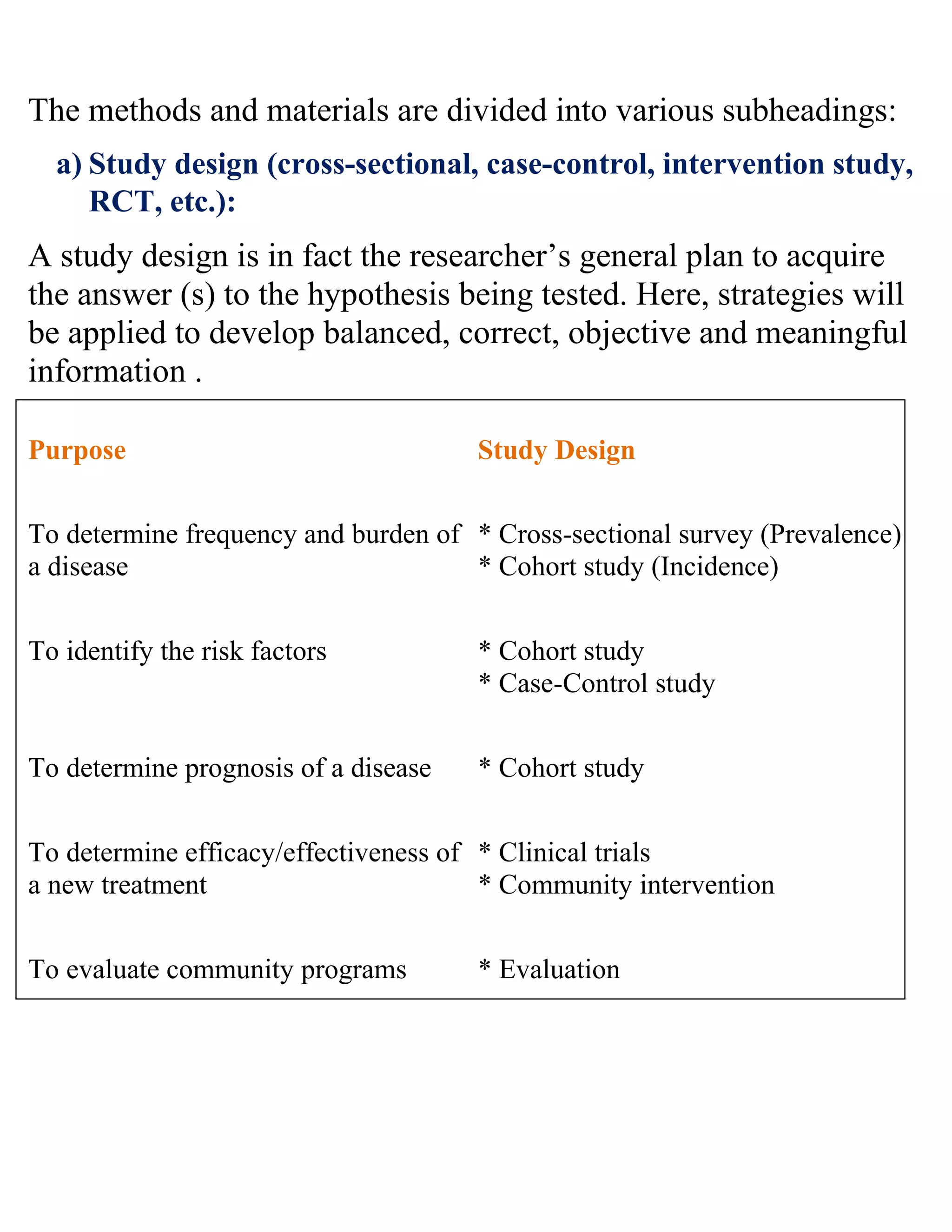 protocol writing in clinical research | PDF