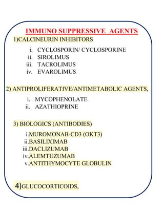 Therapeutic drug monitoring for immunosuppressive agents ( organ transplants) | PDF