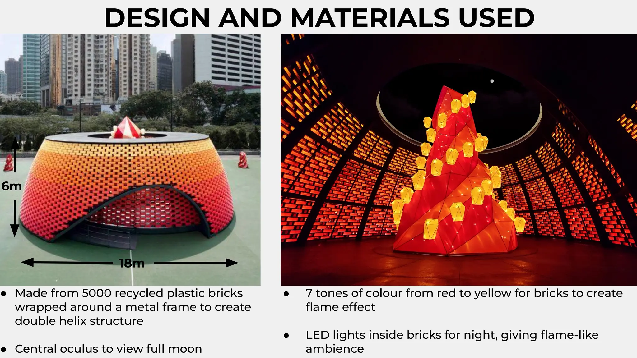 Pavilion Design - Literature Review & Case Studies | PDF