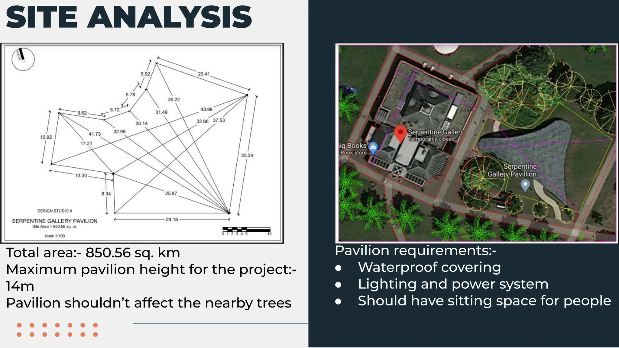 Pavilion Design - Literature Review & Case Studies | PDF