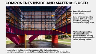 Pavilion Design - Literature Review & Case Studies | PDF