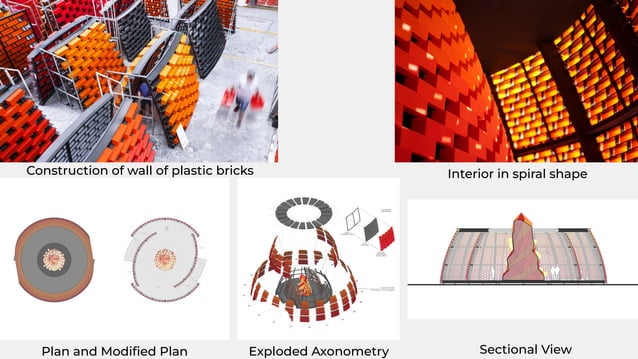 Pavilion Design - Literature Review & Case Studies | PDF
