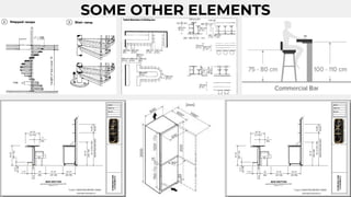 Pavilion Design - Literature Review & Case Studies | PDF