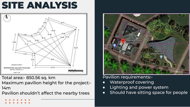 Pavilion Design - Literature Review & Case Studies | PDF