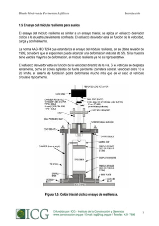 Pavimentos | PDF