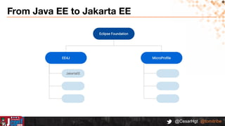 Pavimentando el camino con Jakarta EE 9 y Apache TomEE | PPT