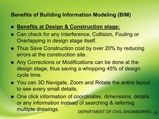 BIM | PPTX