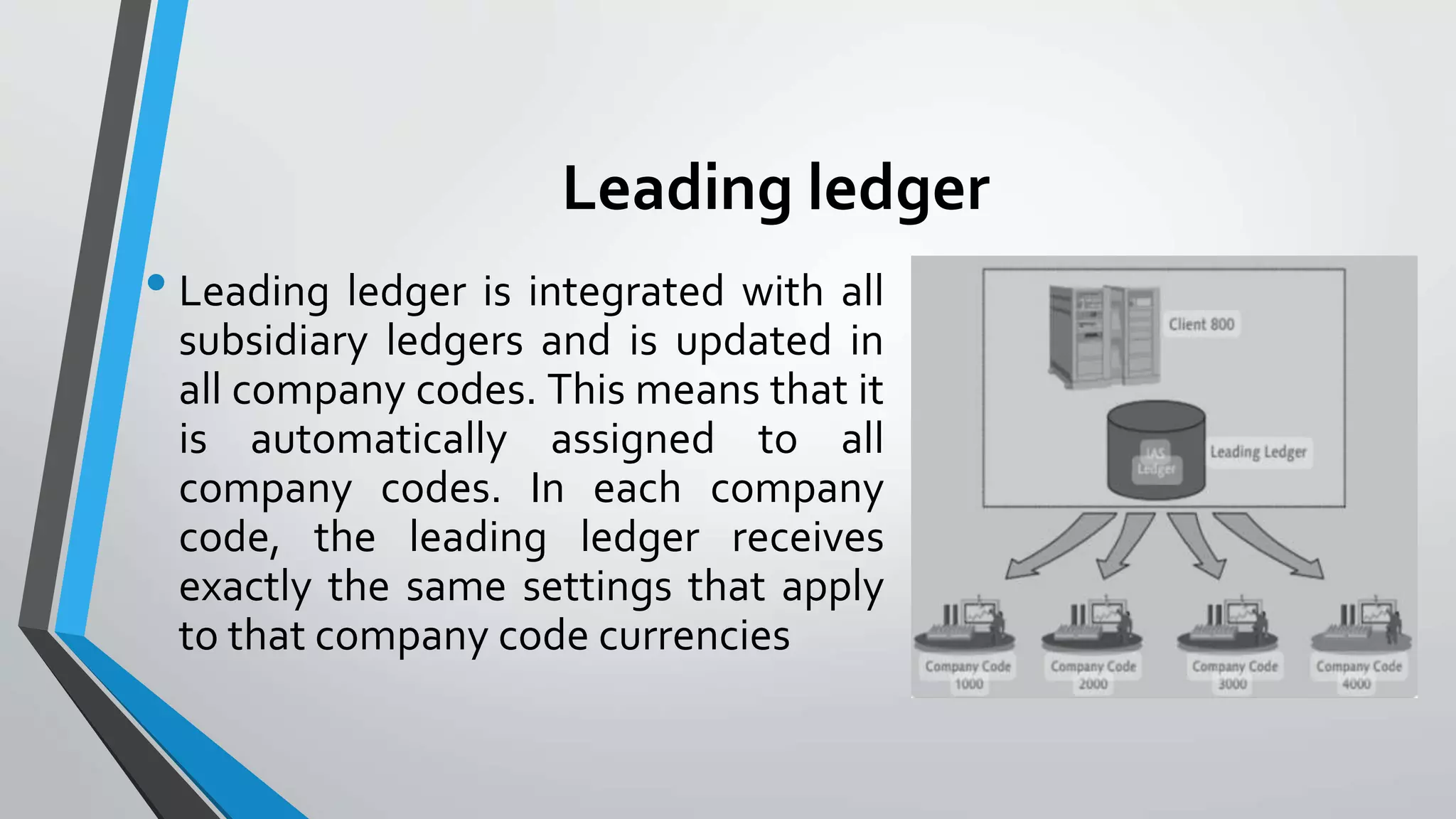 PAVITHRA - 23COMD44.pptx