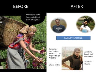 Pavithra bday | PPTX