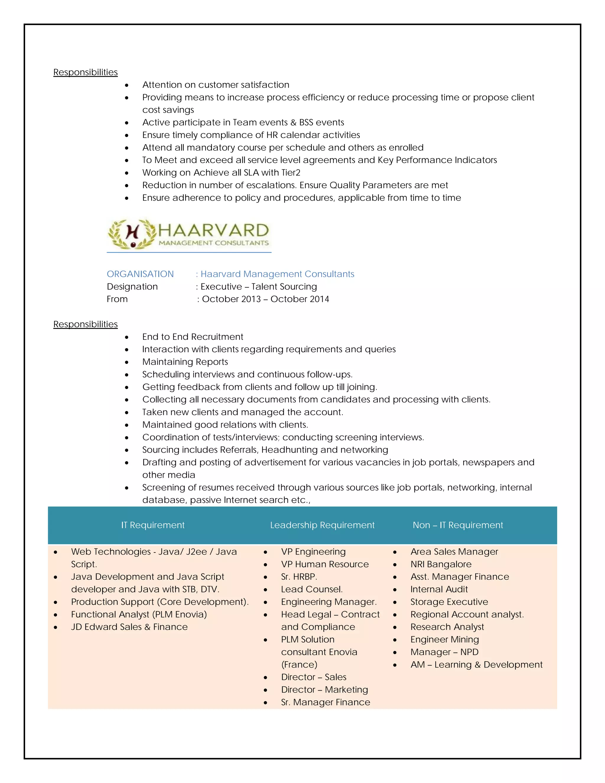 Pavithra Resume | PDF