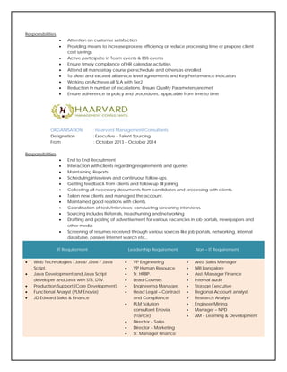 Pavithra Resume | PDF | Human Resources | Business