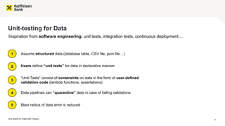 [DSC Europe 23] Pavle Tabandzelic - “Unit tests for Data” with Deequ | PPT