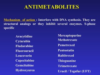 Procarbazine Mechanism Of Action