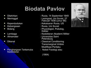 Ivan Pavlov | PPT