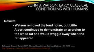 CLASSICAL CONDITIONING (PAVLOV/WATSON) | PPT