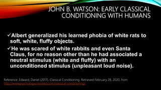 CLASSICAL CONDITIONING (PAVLOV/WATSON) | PPT