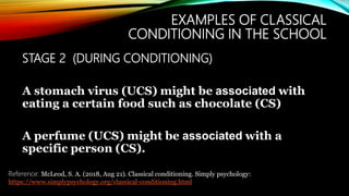 CLASSICAL CONDITIONING (PAVLOV/WATSON) | PPT