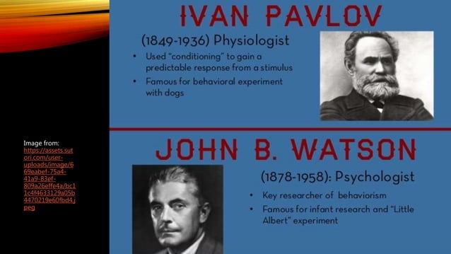 CLASSICAL CONDITIONING (PAVLOV/WATSON) | PPT