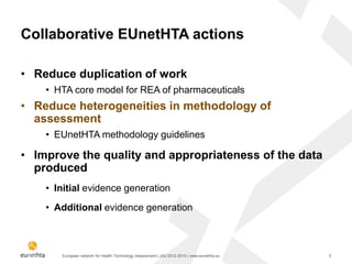 EUnetHTA Training course for Stakeholders - Choice of Endpoints for Reimbursement Purposes in ...