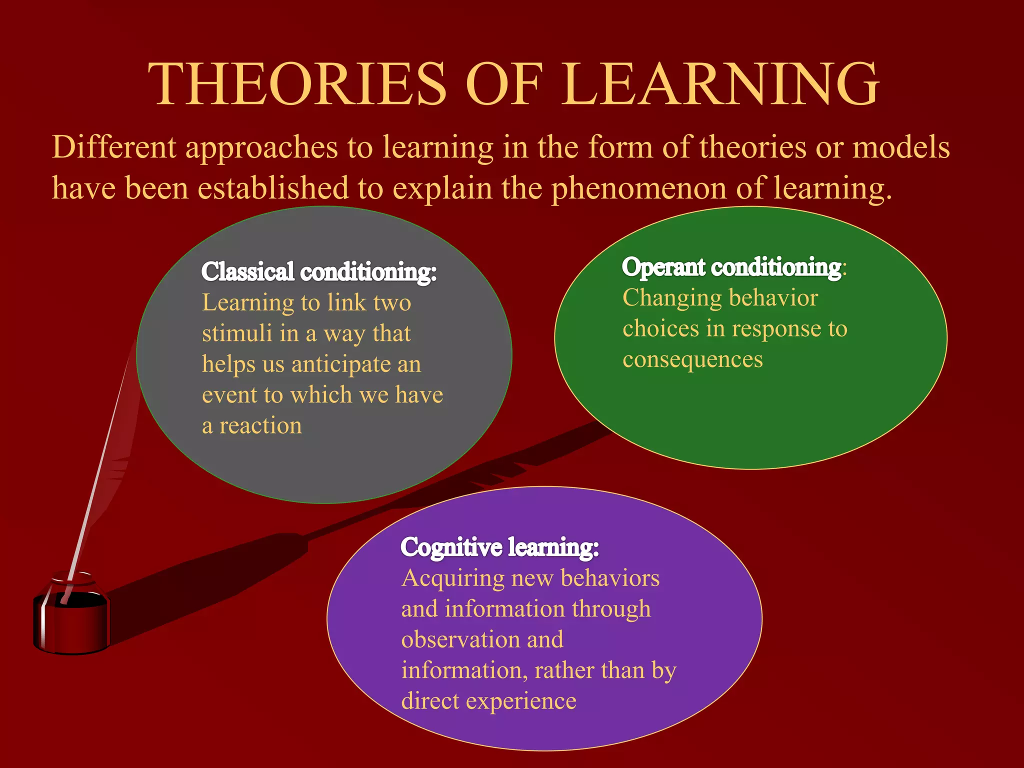 PAVLOV’S CLASSICAL CONDITIONING .pptx