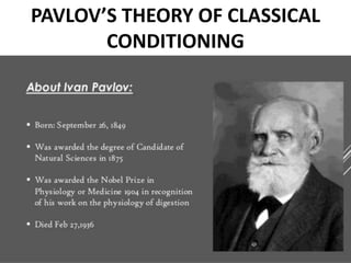 Pavlov theoy.pptx | Chemistry | Science