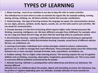 Pavlov theoy.pptx | Chemistry | Science