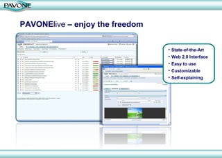 Project Management, SaaS, Cloud Computing | PPT