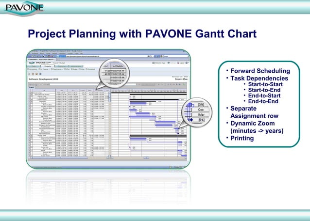 Project Management, SaaS, Cloud Computing | PDF | Computer Software and Applications | Computing