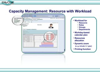Project Management, SaaS, Cloud Computing | PPT