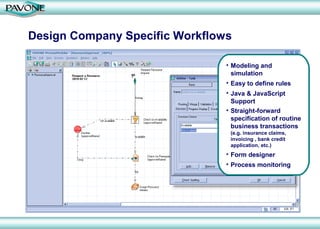 Workflow Management, SaaS, Cloud Computing | PDF