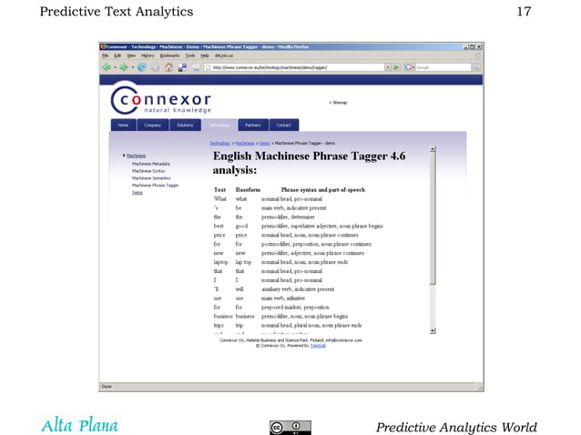Predictive Text Analytics Ppt 9958
