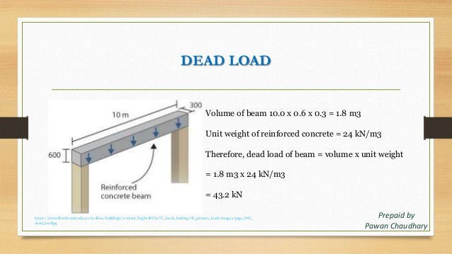 Pawan 2nd ass. unit 04