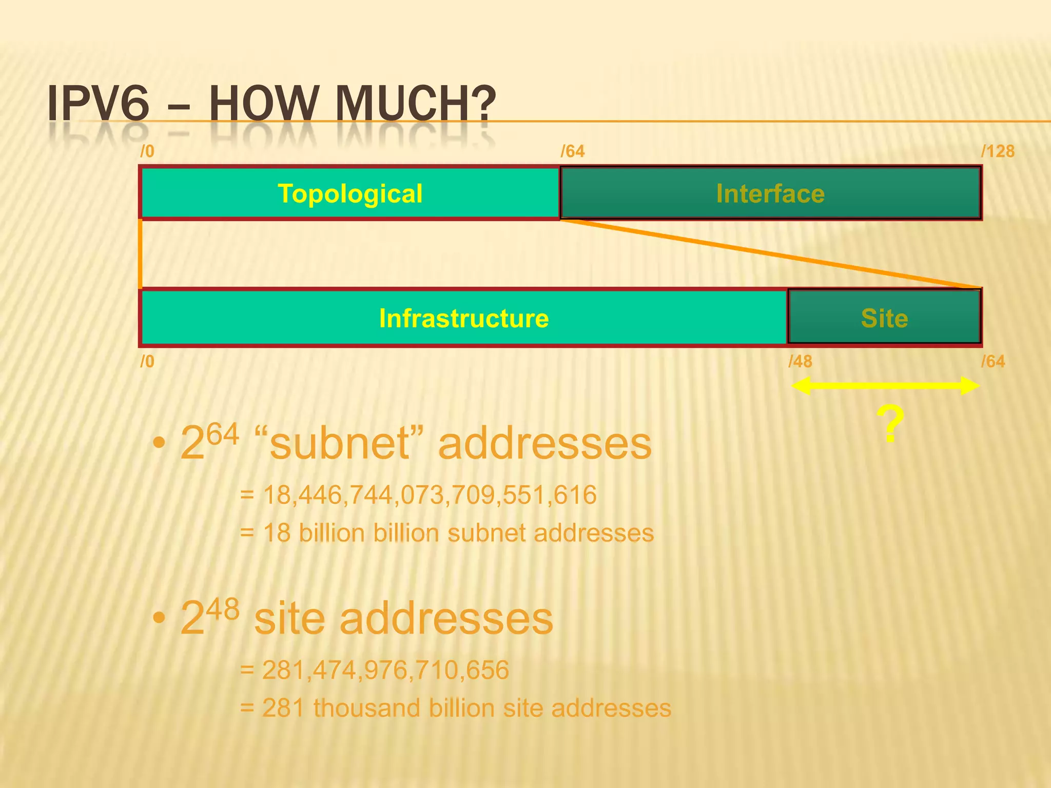 IP/MAC Addressing | PPTX