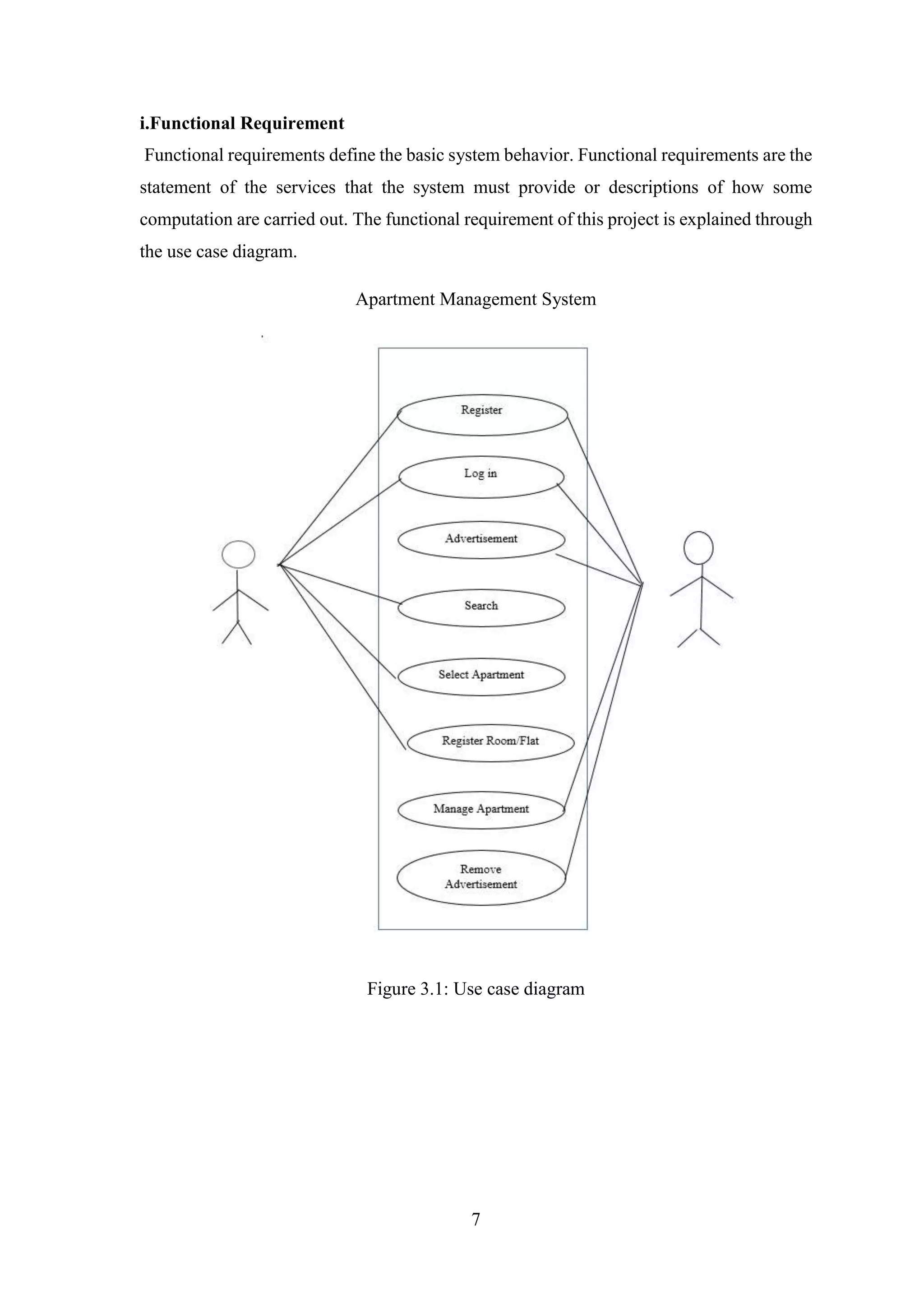 Apartment Management System REport.docx