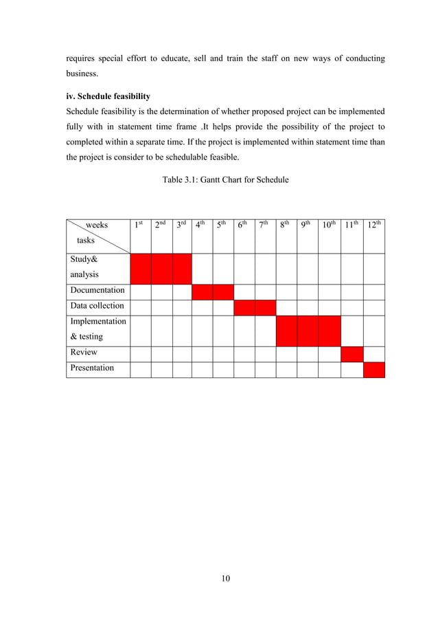 Apartment Management System REport.docx | Computer Software and Applications | Computing