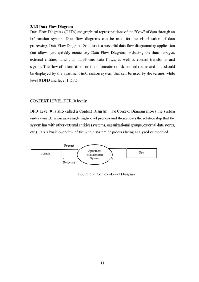 Apartment Management System REport.docx | Computer Software and Applications | Computing