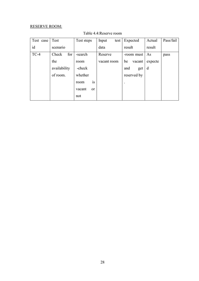 Apartment Management System REport.docx | Computer Software and Applications | Computing