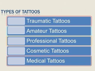 Tatto Marks (Forensic Medicine) by Dr. Pawan | PPT