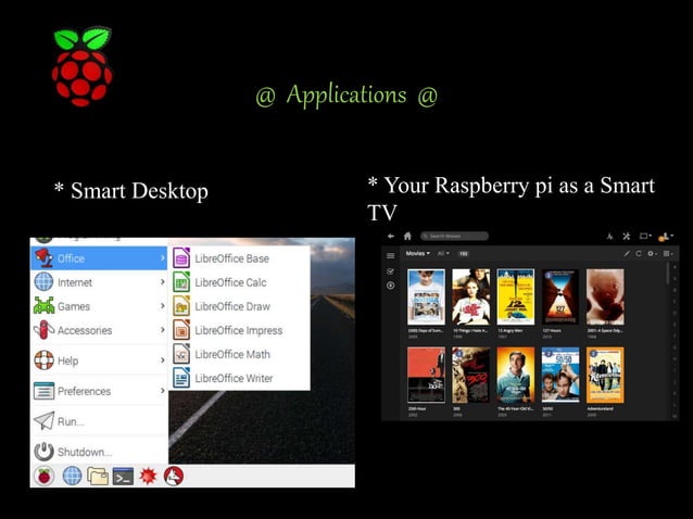 Raspberry pi ppt | PPTX