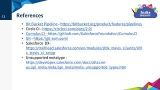 SFDC Seamless Deployment Techniques | PPTX