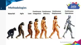 SFDC Seamless Deployment Techniques | PPTX